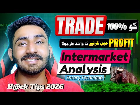 Intermarket analysis forex | SMC trading strategy | Supply and demand ...