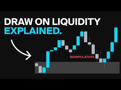 Smart Money Moves Here FIRST - Draw on Liquidity Explained - UshopWell.com