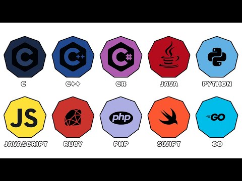 Every Programming Language Explained Part 1 Ushopwell