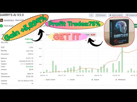 GARRY’S AI EA – Next-Gen Forex Robot with Smart AI Strategy - UshopWell.com