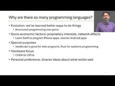 PLP 1.1: Introduction - Programming Languages and Why We Study Them ...