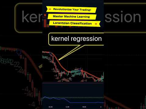 Revolutionize Your Trading! Master Machine Learning Lorentzian ...