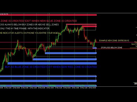 red billion trading indicator and ai bot - UshopWell.com