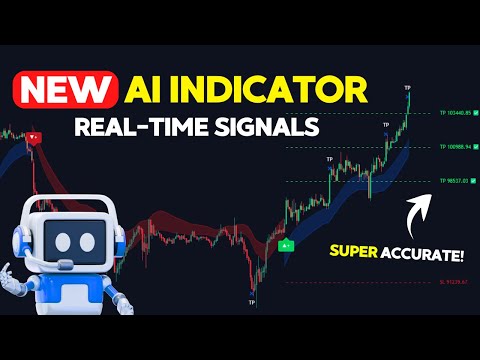 Smartest AI Indicator on TradingView? | Full Review of SFX Algo ...