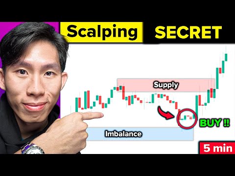 This “ONE CANDLE” Scalping Setup Will Change How You See Trading ...