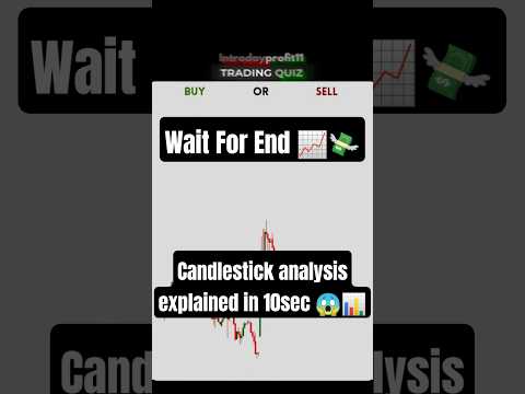 Technical analysis 💯🔥 #trading #nifty#shorts #chartpattern #tradingview ...