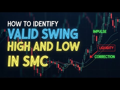 # 1 How to Identify Swing Highs and Swing Lows ICT and SMC Strategies ...