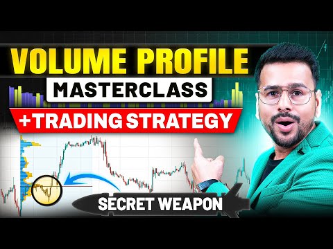 Best Trading Strategy | Fixed Range Volume Profile Trading Strategy ...