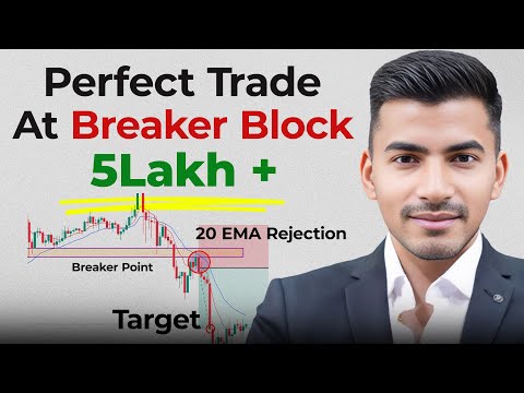 Perfect Trade on Breaker Block | SMC Concept Explained for Beginners ...