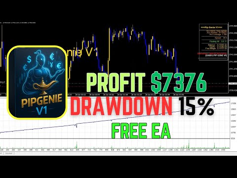 Pip Genie V1 EA – Smart Forex Robot for MT4 | Free Download + Live ...