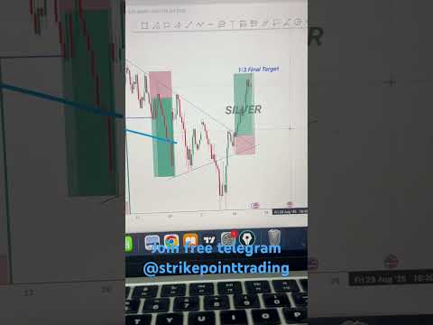 Silver Hit 1:3 target | How to trade Trendline | How to trade forex ...