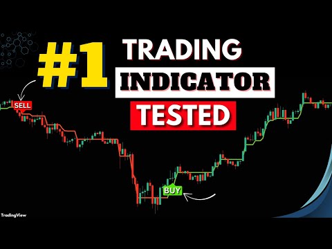 Can The #2 TradingView Indicator REALLY Boost Your Trading Profits ...