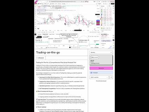 Profitable Pine Script Analysis tool and strategy - UshopWell.com