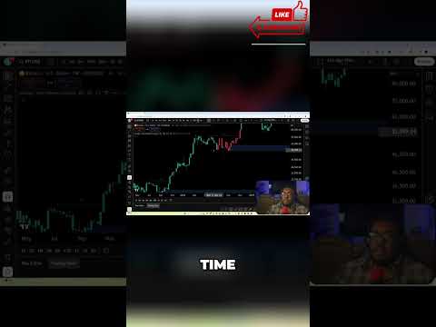 Smart Money Concepts: Trading Strategy Explained - UshopWell.com