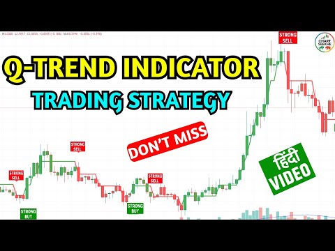 Q-Trend Indicator Explained Hindi | Best Free TradingView Indicator ...