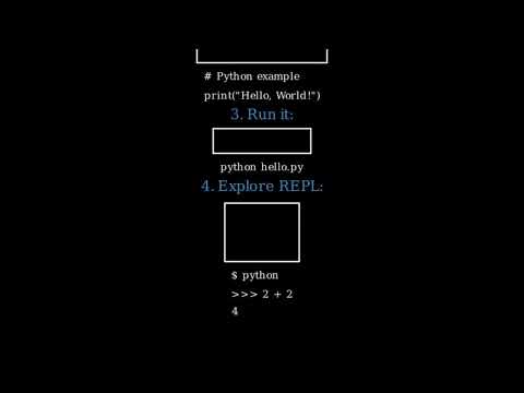INTRODUCTION TO SCRIPTING LANGUAGES - UshopWell.com