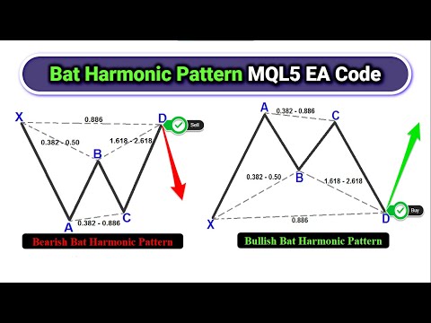 Bat Harmonic Pattern MT5 MQL5 EA BOT Code [PART 775] #forexalgotrader # ...