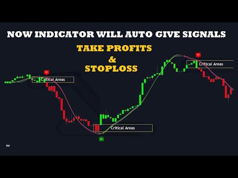The BEST TradingView Indicators & MT4 Non Repaint Indicator & (FREE ...